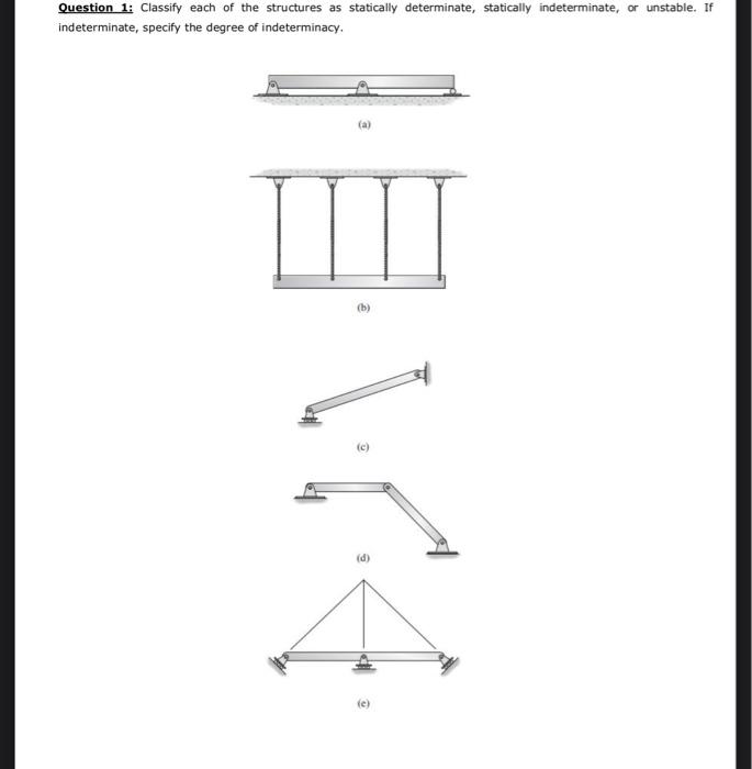 Solved Question 1: Classify each of the structures as | Chegg.com
