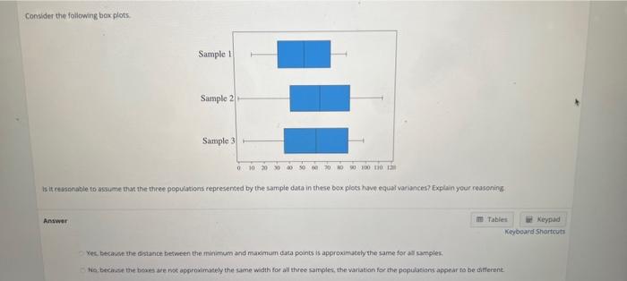 Solved Consider the following boc plots. Is it reasonable to | Chegg.com