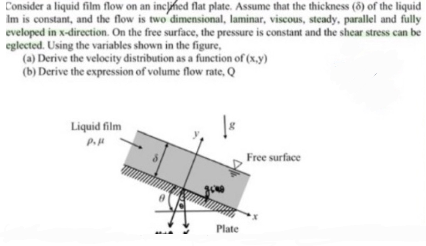 Solved Consider a liquid film flow on an inclyed flat plate. | Chegg.com
