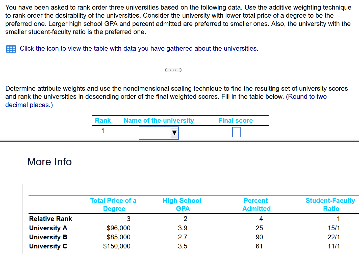 Solved You have been asked to rank order three universities | Chegg.com