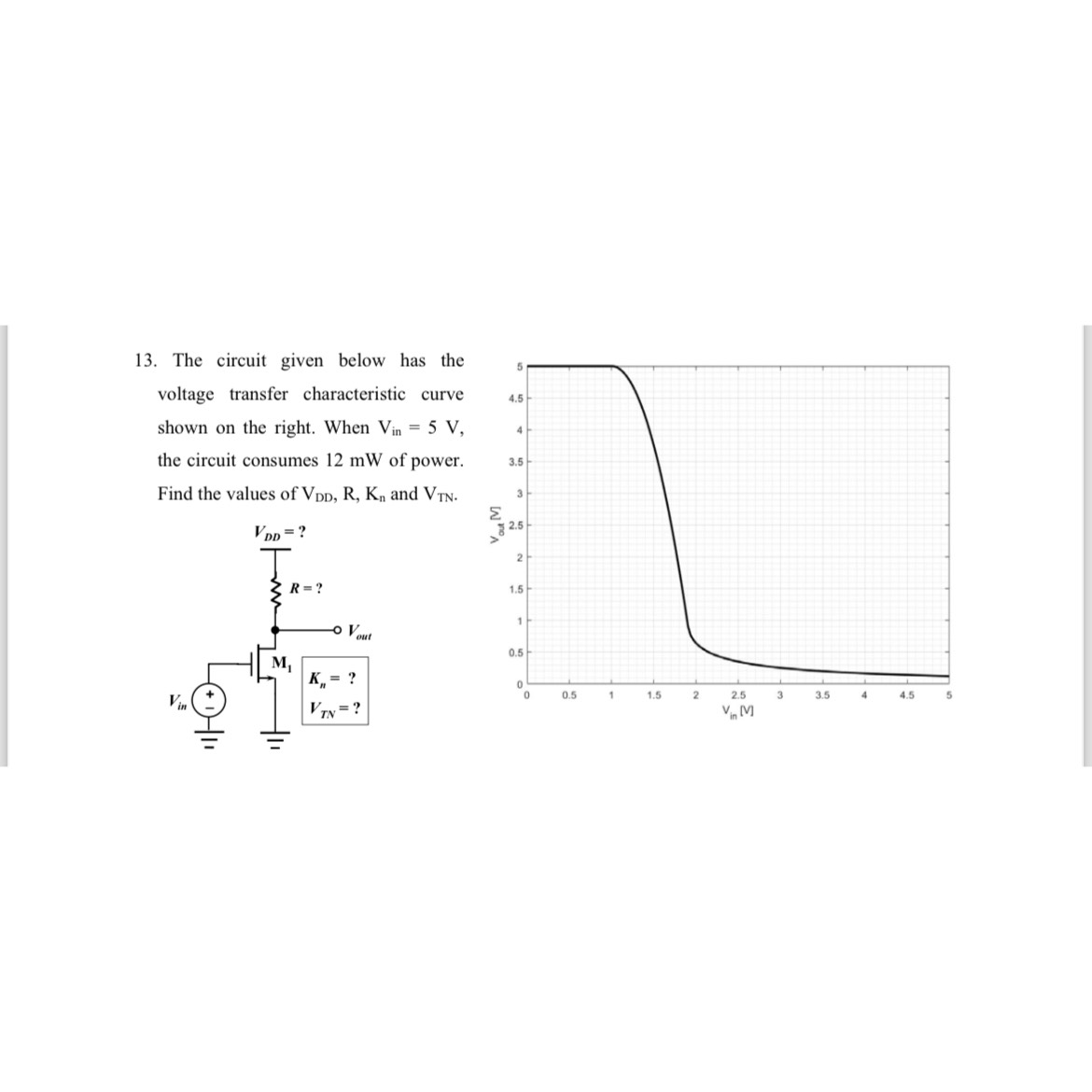 Solved The circuit given below has the voltage transfer | Chegg.com