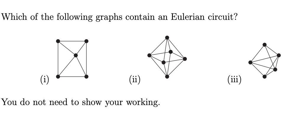 Solved Which of the following graphs contain an Eulerian | Chegg.com