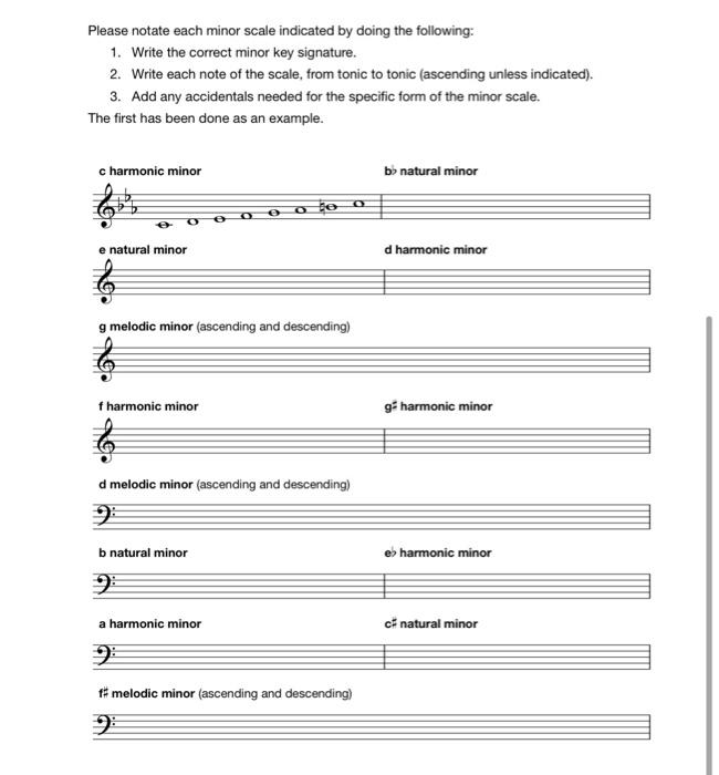 Please notate each minor scale indicated by doing the | Chegg.com