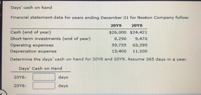 Solved Days' cash on hand Financial statement data for years | Chegg.com
