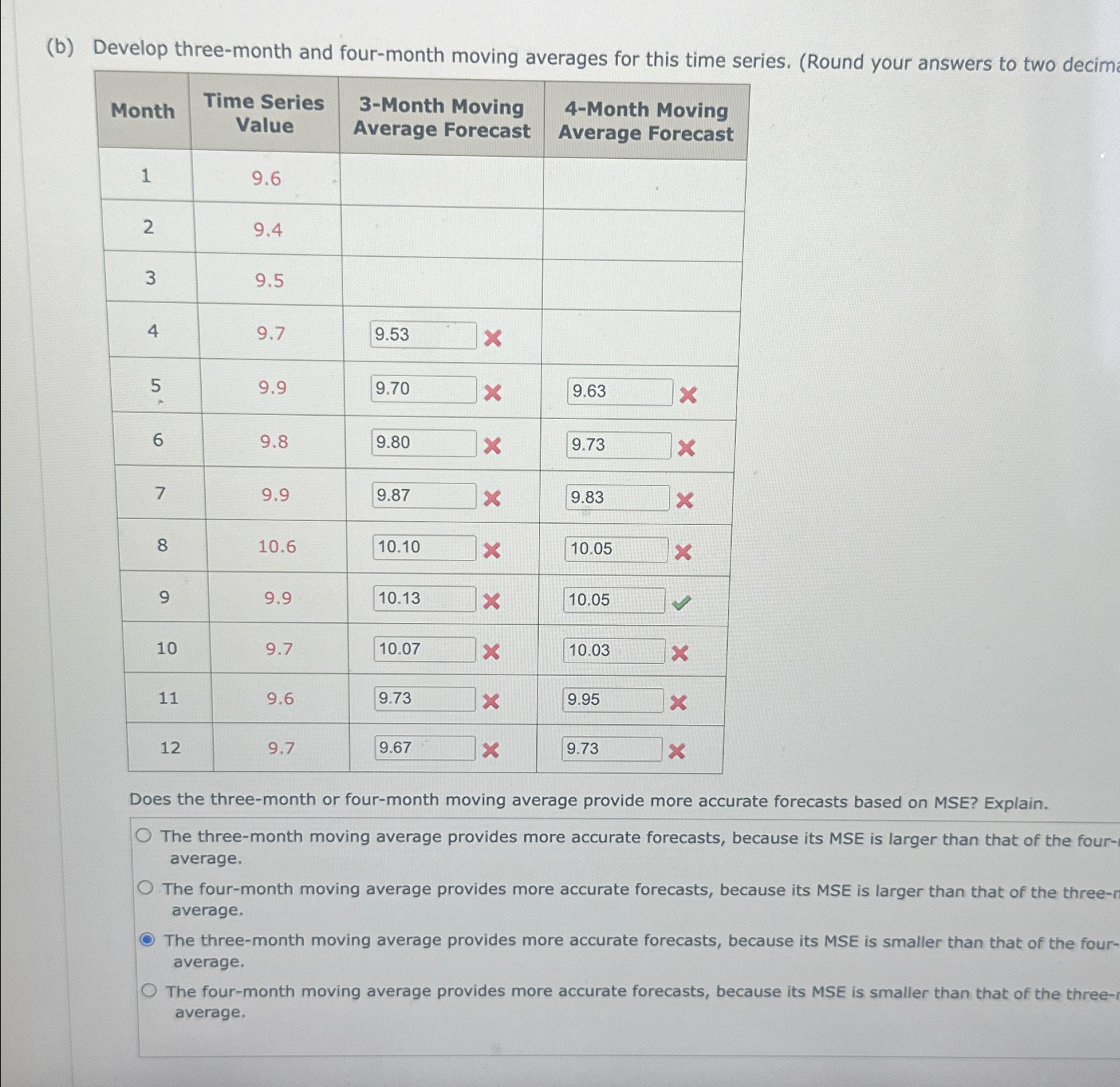 Solved (b) ﻿Develop three-month and four-month moving | Chegg.com