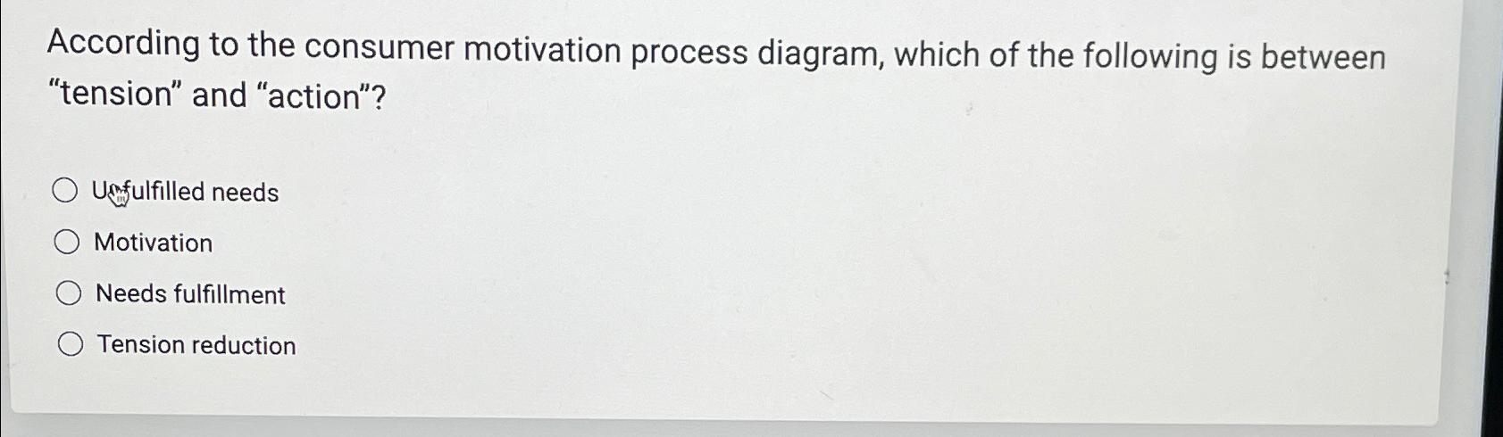 Solved According to the consumer motivation process diagram, | Chegg.com