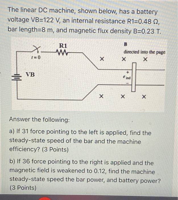 Solved The linear DC machine, shown below, has a battery | Chegg.com