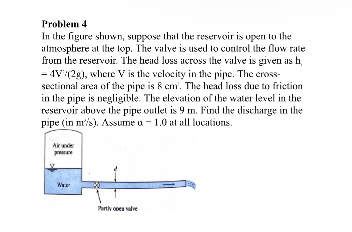 Solved Problem 4In the figure shown, suppose that the | Chegg.com