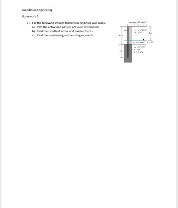 1) For the following smooth frictionless retaining | Chegg.com