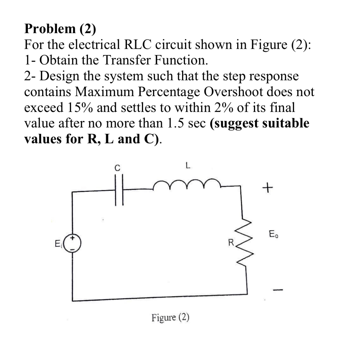 Solved Problem (2)For the electrical RLC circuit shown in | Chegg.com