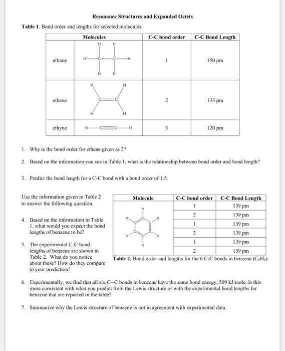 Solved Resonance Structures and Expanded Octets Table 1. | Chegg.com