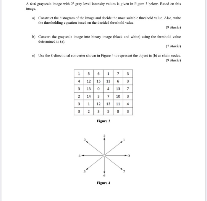 Solved A 6x6 grayscale image with 2* gray level intensity | Chegg.com