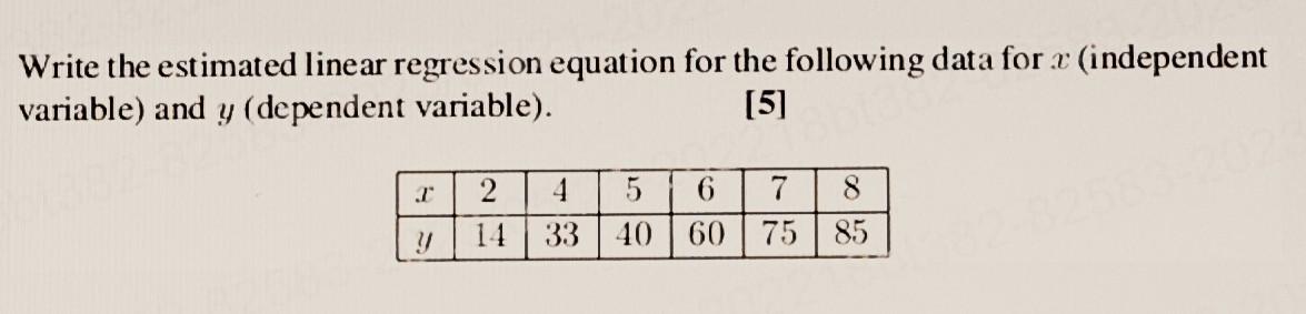 Solved Write the estimated linear regression equation for | Chegg.com
