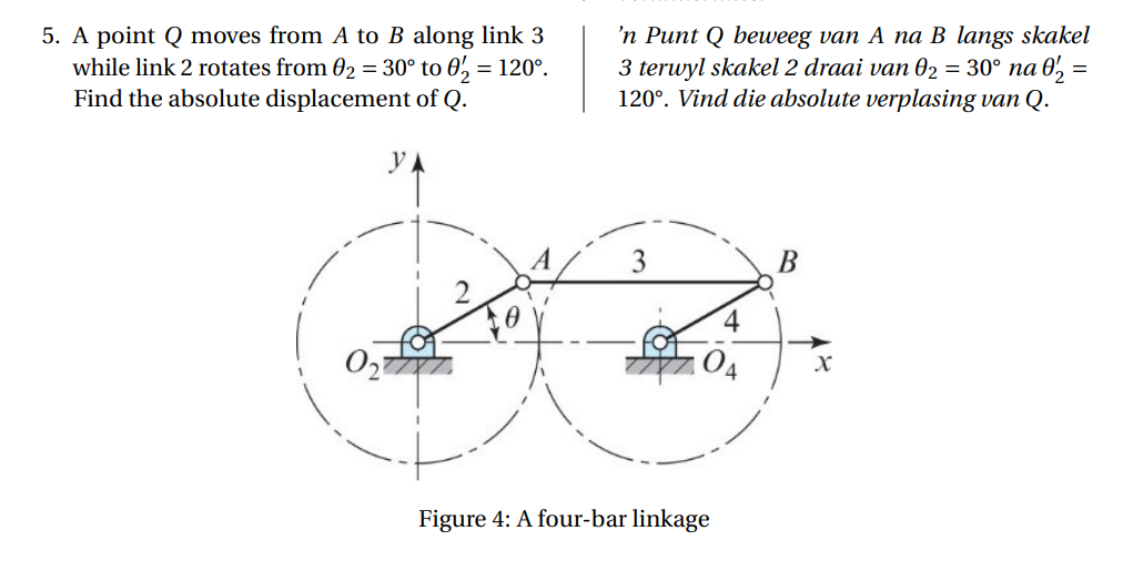 Solved A point Q ﻿moves from A to B ﻿along link 3 ﻿while | Chegg.com
