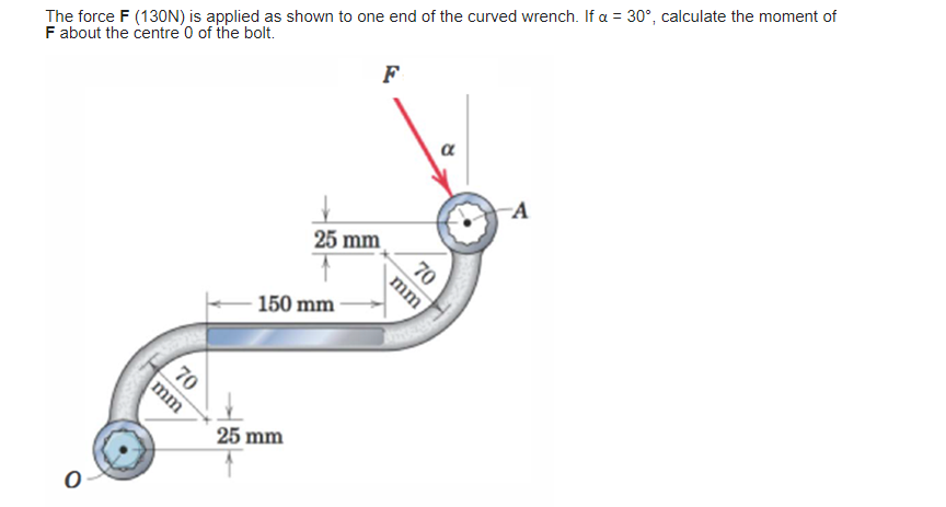 Solved The force F(130N) ﻿is applied as shown to one end of | Chegg.com