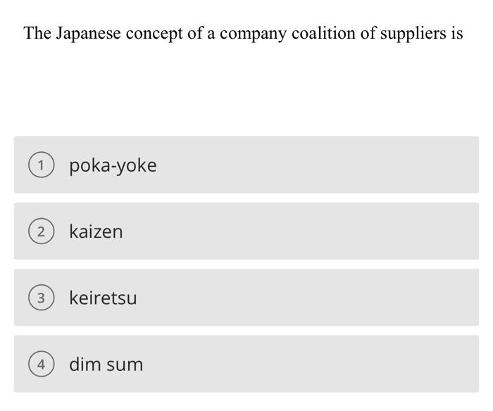 Solved The Japanese concept of a company coalition of | Chegg.com
