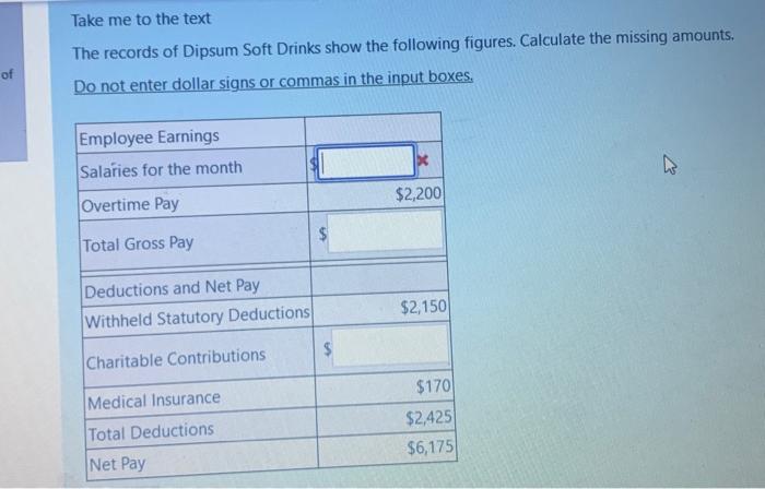Solved Take me to the text The records of Dipsum Soft Drinks | Chegg.com