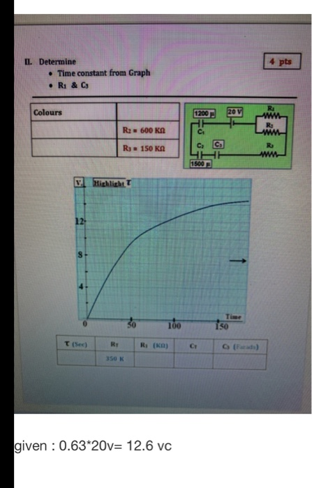 Solved 4 pts II. Determine • Time constant from Graph • Ri & | Chegg.com