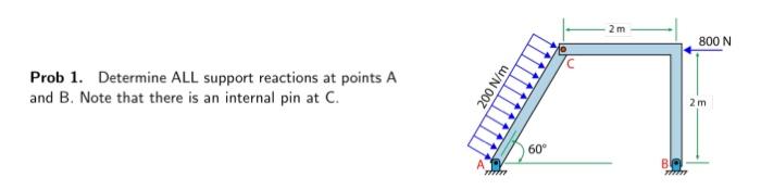 Solved Prob 1. Determine ALL support reactions at points A | Chegg.com