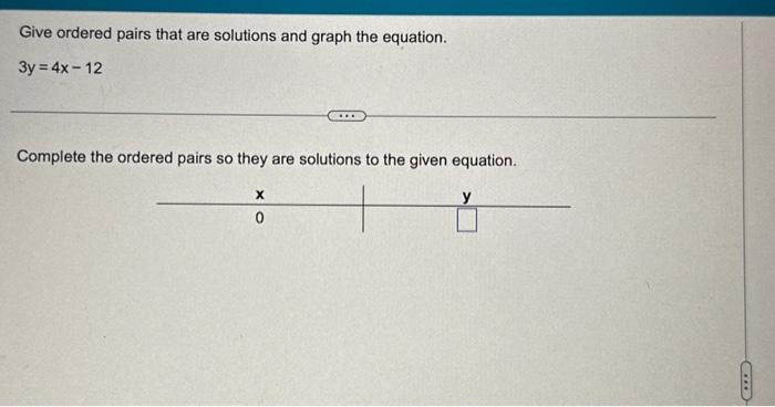Solved give ordered pairs that are solutions and graph the | Chegg.com