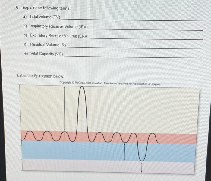Solved 6. Explain the following terms. a) Tidal volume (TV) | Chegg.com