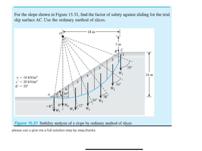 Solved For the slope shown in Figure 15.31, find the factor | Chegg.com