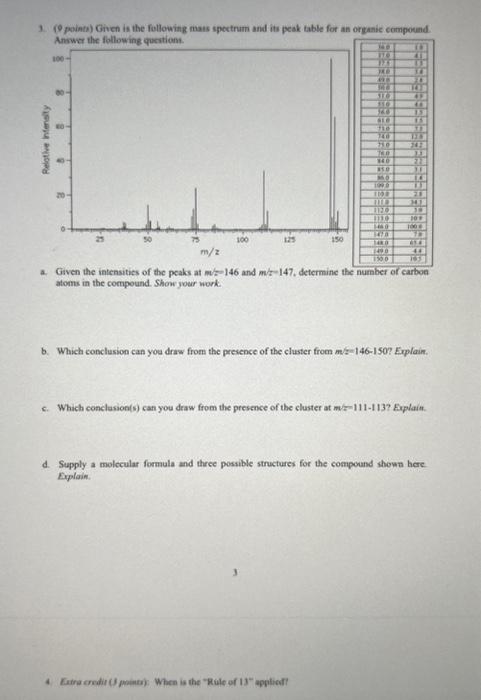 Solved 1. (9 points) Given is the followidg mass spectrum | Chegg.com