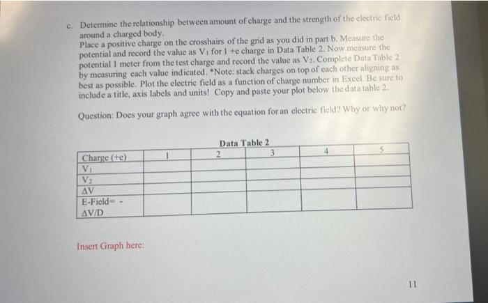c. Determine the relationship between amount of | Chegg.com