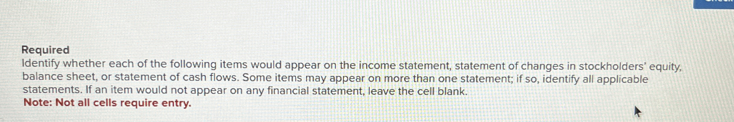 Solved RequiredIdentify whether each of the following items | Chegg.com