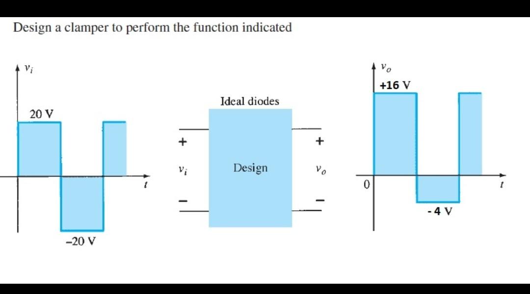 Solved Design a clamper to perform the function indicated | Chegg.com