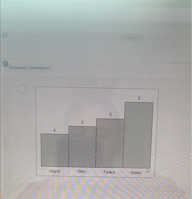Solved Problem 9-2 (Algo) [The following information applies | Chegg.com