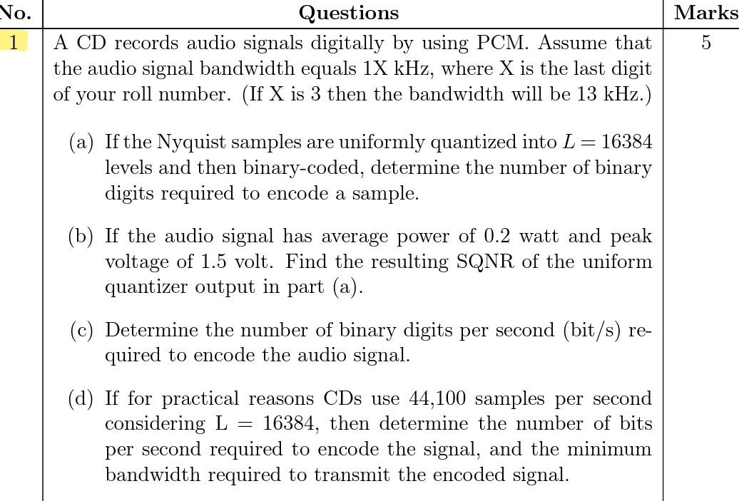 A CD records audio signals digitally by using PCM. | Chegg.com