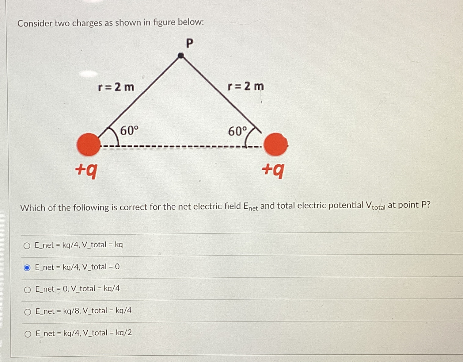 Solved Consider two charges as shown in figure below:Which | Chegg.com
