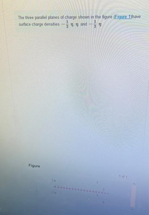 Solved The three parallel planes of charge shown in the | Chegg.com
