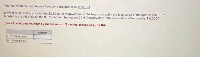 Solved Refer to the Treasury-note and Treasury-bond quotes | Chegg.com