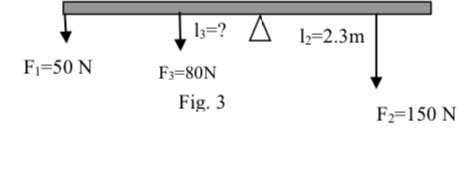 Solved each block? 5. (10 points) A uniform board of a | Chegg.com