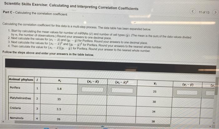 Solved Part C - Calculating the correlation coefficient | Chegg.com Solved Part C - Calculating the correlation coefficient | Chegg.com