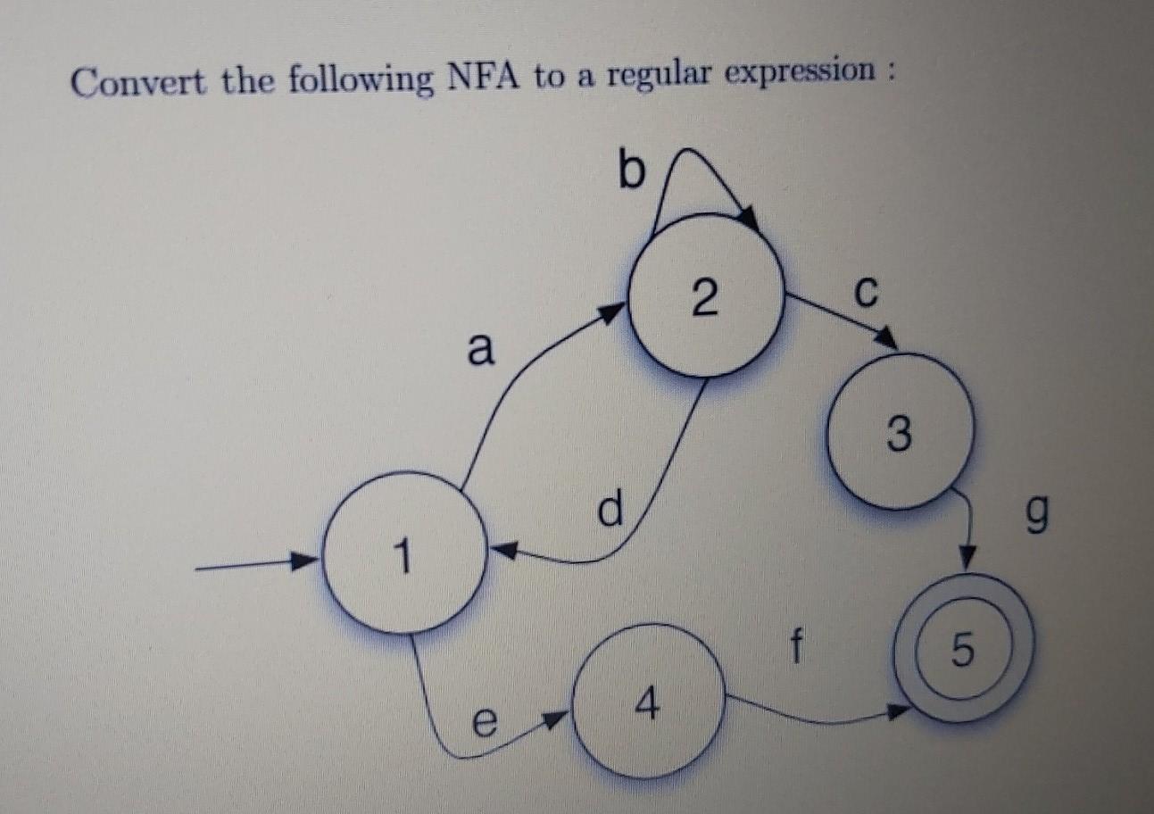 Solved Convert the following NFA to a regular expression : b | Chegg.com