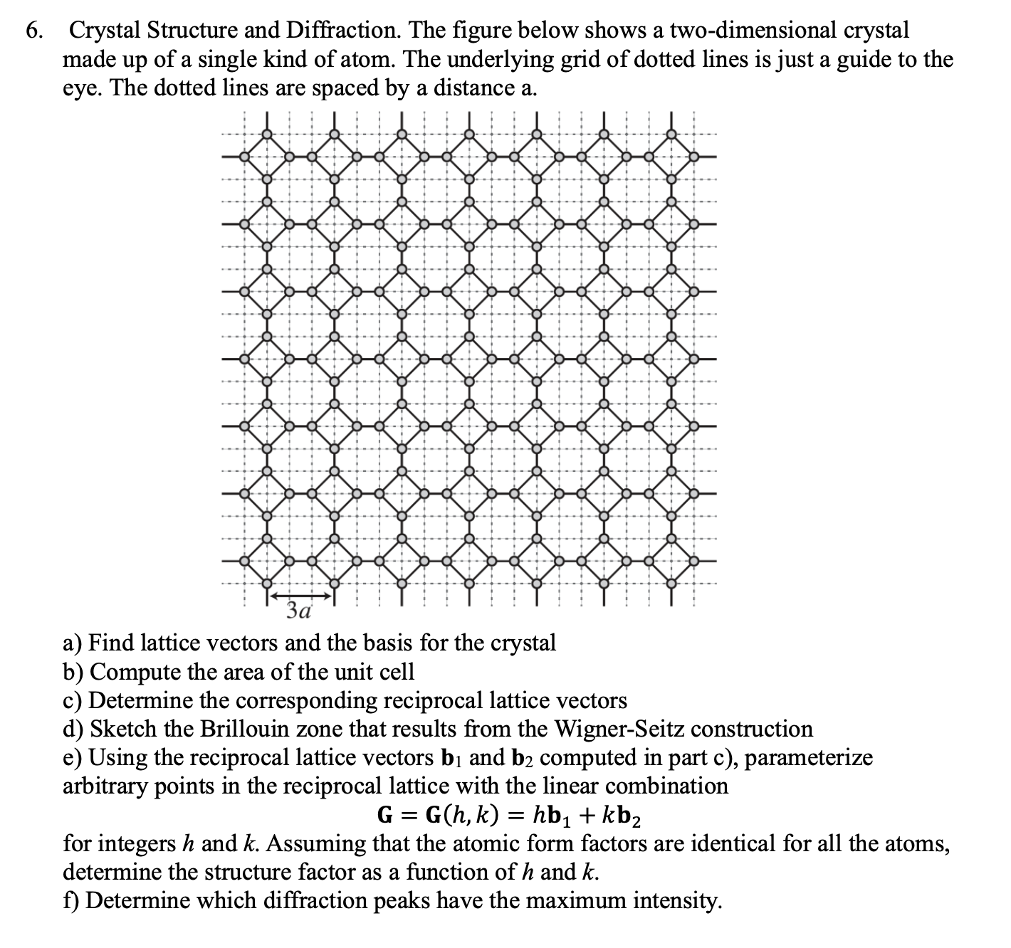 Solved 6. ﻿Crystal Structure and Diffraction. The figure | Chegg.com