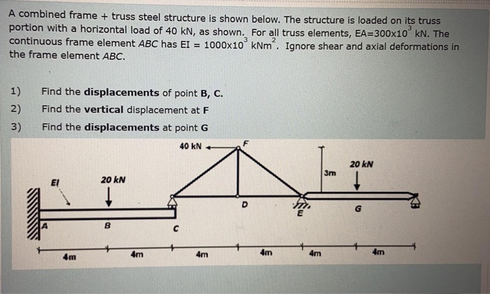 Solved A combined frame + truss steel structure is shown | Chegg.com