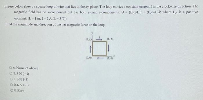 Solved Figure below shows a square loop of wire that lies in | Chegg.com