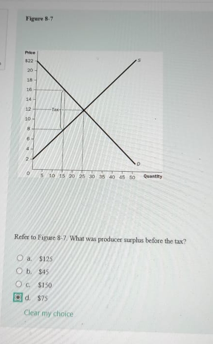 Solved Figure 8-7Refer to Figure 8-7. ﻿What was producer | Chegg.com