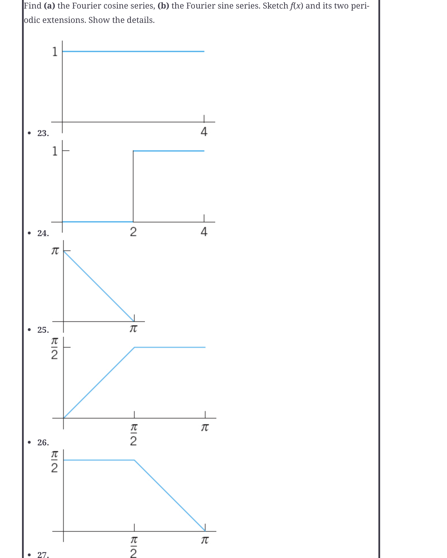 Solved solve number 26 ﻿just draw 2 ﻿periodic extensions | Chegg.com