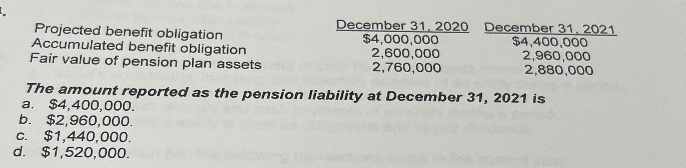 Solved \table[[\table[[Projected benefit | Chegg.com