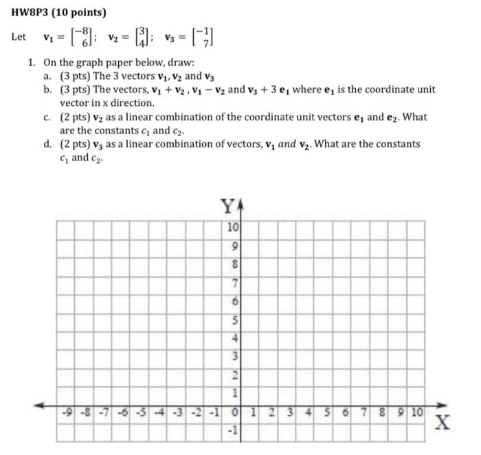 Solved HW8P2 (10 points) a) (5 points) show that none of | Chegg.com