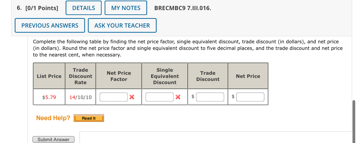 Solved Complete the following table by finding the net price | Chegg.com