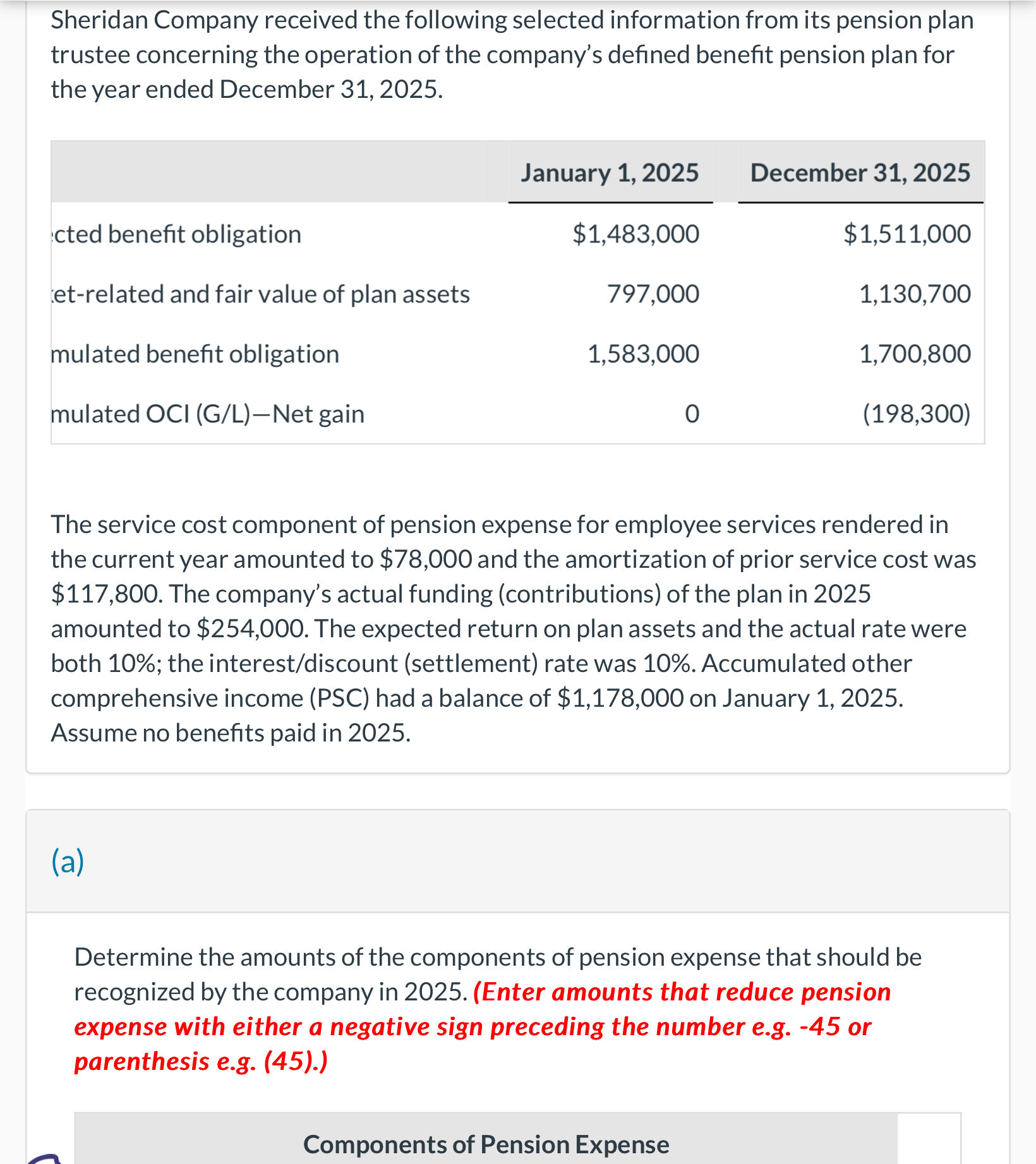 Solved Sheridan Company received the following selected | Chegg.com