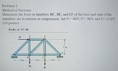 Solved Problem 2:Method of Sections:Determine the force in | Chegg.com