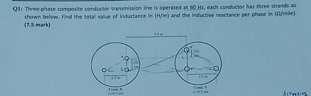 Solved Q1: Three-phase composite conductor transmission line | Chegg.com
