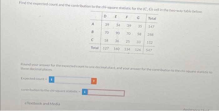 Solved Find the expected count and the contribution to the | Chegg.com